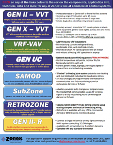 Zonex VVT & Zoning Solutions - Admor HVAC Products Hawaii